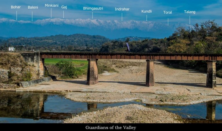 Mountain Passes & Jots of Himachal Pradesh - Himachal Pradesh General ...