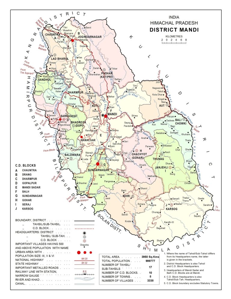 Mandi District Map - Himachal Pradesh General Studies