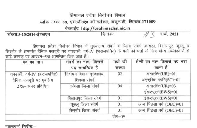 09 Vacancies for various Posts in Election Department, Himachal Pradesh